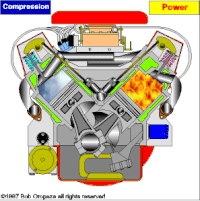 Moteur GIFs - Get the best gif on GIFER