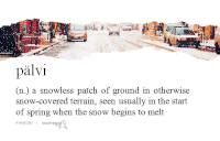 Patch GIFs - Get the best gif on GIFER