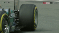 Tyre GIFs - Get the best gif on GIFER
