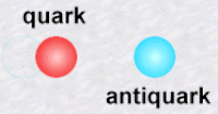 Quark GIFs - Get the best gif on GIFER