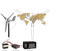 Windmill GIFs - Get the best gif on GIFER