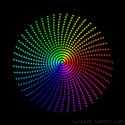 Arc length GIF - Conseguir o melhor gif em GIFER