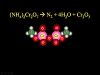 Covalent bond GIFs - Get the best gif on GIFER