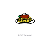 Roche GIFs - Get the best gif on GIFER