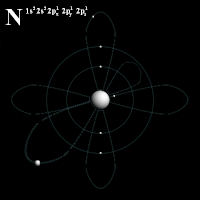 Atom GIFs - Get the best gif on GIFER