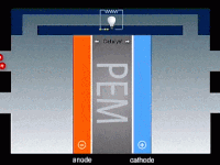 Fuel GIFs - Get the best gif on GIFER