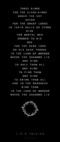 Tolkien GIFs - Get the best gif on GIFER