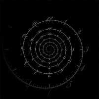 Inverse GIFs - Get the best gif on GIFER