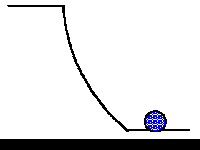 Equilibrium GIFs - Get the best gif on GIFER