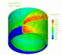 Cfd GIFs - Get the best gif on GIFER