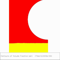 Displacement GIFs - Get the best gif on GIFER