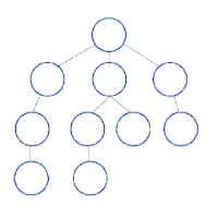 Алгоритм GIFs - Get the best gif on GIFER