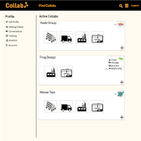 Collaboration GIFs - Get the best gif on GIFER