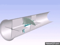 Cfd GIFs - Get the best gif on GIFER