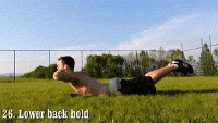 Resistance exercises GIFs - Obtenez le meilleur gif sur GIFER