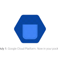 Platform GIFs - Get the best gif on GIFER