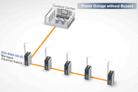 Réseau GIFs - Get the best gif on GIFER