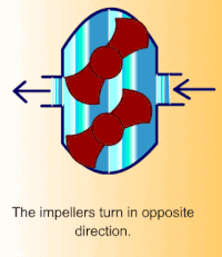 Displacement GIFs - Get the best gif on GIFER