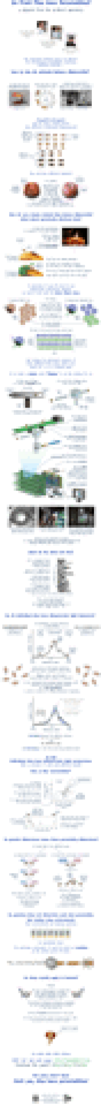 Biology 101 GIFs - Get the best gif on GIFER