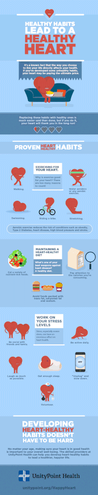 Healthy GIFs - Get the best gif on GIFER