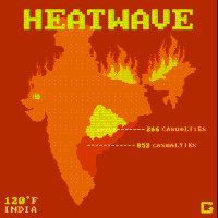 Heatwave GIFs - Get the best gif on GIFER