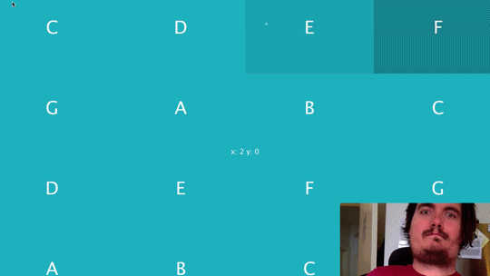 Gaze recognition GIF - Conseguir o melhor gif em GIFER