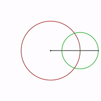 Ellipse GIFs - Get the best gif on GIFER