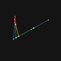 Curves GIFs - Get the best gif on GIFER