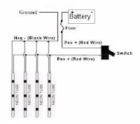 Wiring GIFs - Get the best gif on GIFER