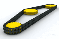 Chain GIFs - Get the best gif on GIFER