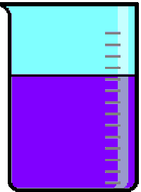 Beaker GIFs - Get the best gif on GIFER