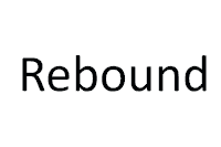 Rebound GIFs - Get the best gif on GIFER