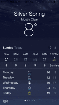 Wetter GIFs - Get the best gif on GIFER