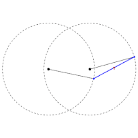 Linkage GIFs - Get the best gif on GIFER