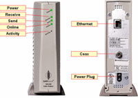 Modem GIFs - Get the best gif on GIFER