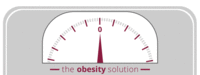 Obesity GIFs - Get the best gif on GIFER