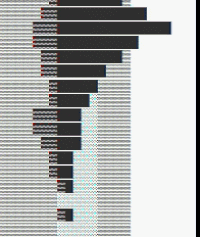 Ansimation GIFs - Get the best gif on GIFER
