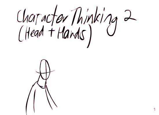 Thinkingan GIFs - Get the best gif on GIFER