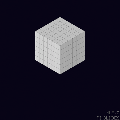 Slices GIF - Conseguir el mejor gif en GIFER