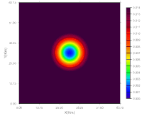 Dinamica GIFs - Get the best gif on GIFER