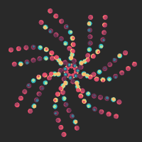 Rotate GIFs - Get the best gif on GIFER