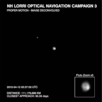 Revealed GIFs - Get the best gif on GIFER