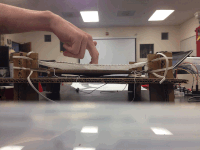 Fabric GIFs - Get the best gif on GIFER