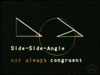 Congruent GIFs - Get the best gif on GIFER