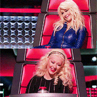 Pharell GIFs - Get the best gif on GIFER