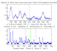 Processes GIFs - Get the best gif on GIFER