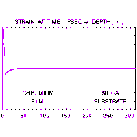 Pulso GIFs - Get the best gif on GIFER