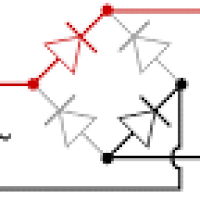 Electronics GIFs - Get the best gif on GIFER