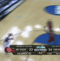 Nc GIFs - Get the best gif on GIFER