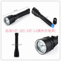 Flashlight GIFs - Get the best gif on GIFER